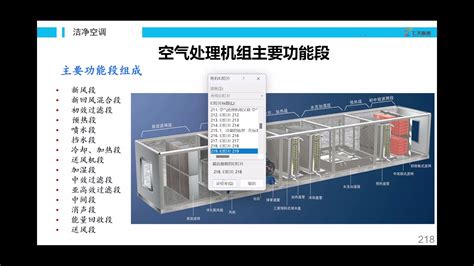 七天学完暖通本科课程哔哩哔哩bilibili