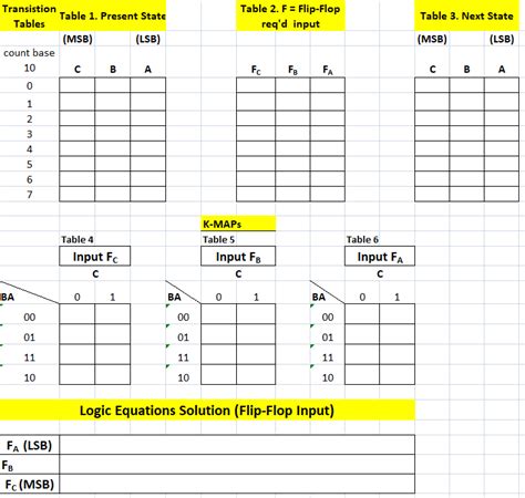Solved Hello I Need Help On This Question Design A Chegg