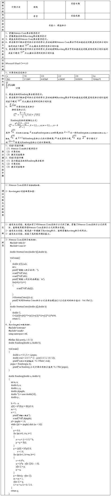 数据分析实验报告（八篇） 范文118