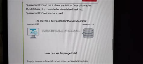 Nived S On Linkedin 📣day 06 50 Owasp 10 Insecure Deserialization 🎯