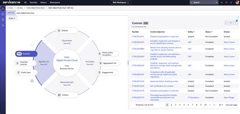 Servicenow Integrated Risk Management Avaliações 2025 Detalhes Preços E Recursos G2