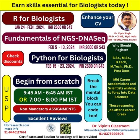 The Institute Of Biotechnological Research On Linkedin Workshop