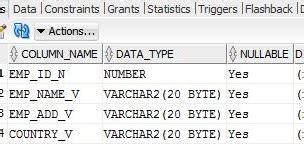 Shri S Blog How To Use Oracle Ref Cursor In WSO DSS