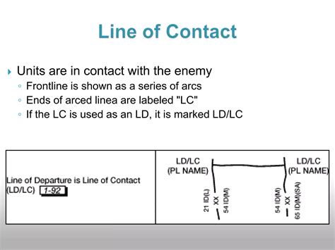 071 332 5000 Prepare An Operation Overlay Pptx