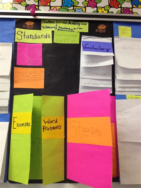 Working 4 The Classroom Open House Pizzazz Project 1