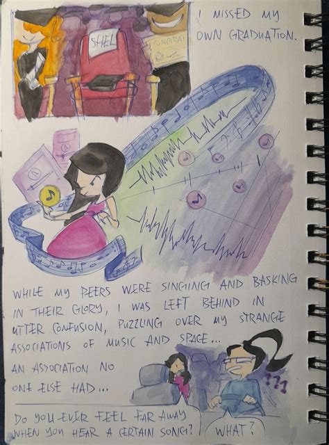 Is This Synesthesia R Synesthesia