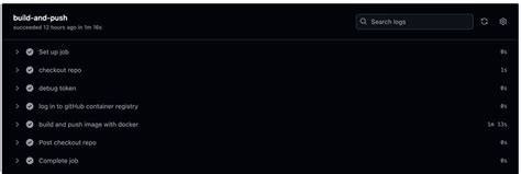 Githubactions Devops Ci Automation Gitops Softwareengineering Vibhu Kumar Singh