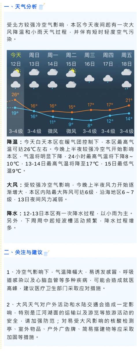 奉贤市民 今天夜里起较强冷空气将影响奉贤