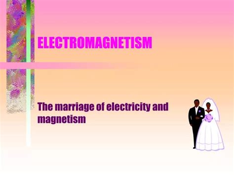 PPT ELECTROMAGNETISM PowerPoint Presentation Free Download ID