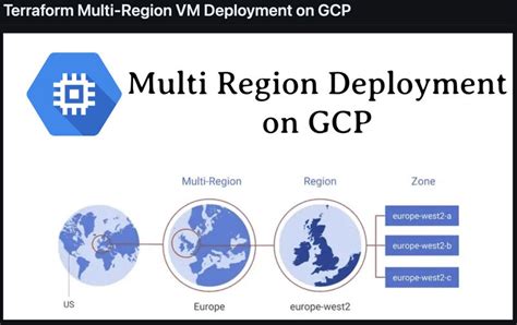 John Bedeir On Linkedin 🚀 New Release Devops Tools Documentation V1