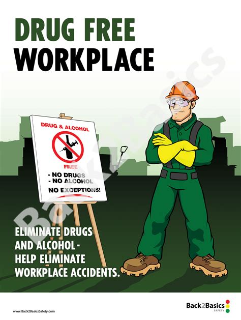 Safety And Health Posters Back 2 Basics Safety