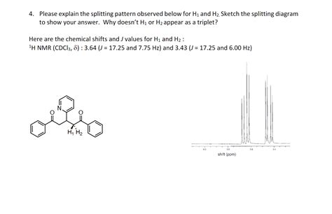 Solved 4 Please Explain The Splitting Pattern Observed Below For
