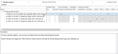 matrix for working with variant models systemweaver