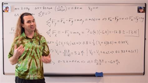 The Flipping Physics Blog