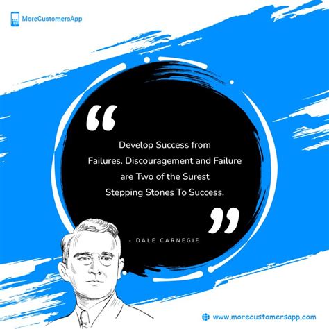 Santosh Shinde On Linkedin Ecommerce Ecommercewebsitedevelopment