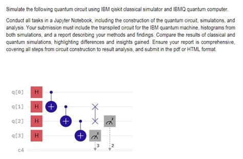 Solved Simulate The Following Quantum Circuit Using IBM Chegg