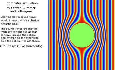 Diffraction Information And Graphs