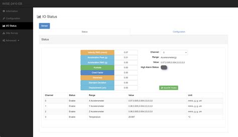 Advantech Vibration Sensor WISE