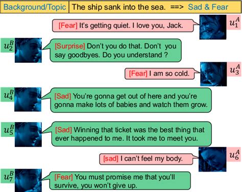 Joyful Joint Modality Fusion And Graph Contrastive Learning For