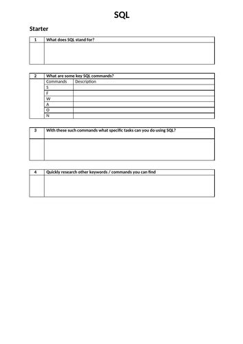 Sql Revision Gcse Teaching Resources