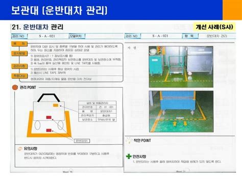 정돈 매뉴얼 3정5S 3정5행 눈으로 보는관리 사례 네이버 블로그