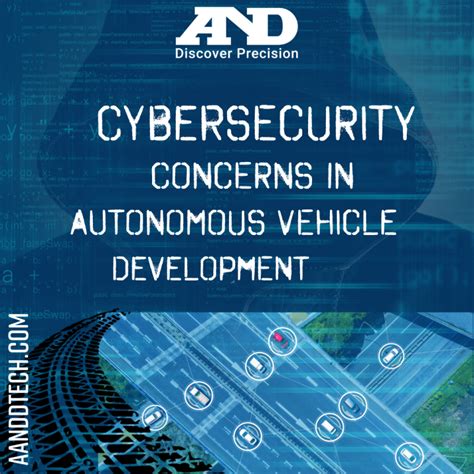 Cybersecurity Concerns In Autonomous Vehicle Development
