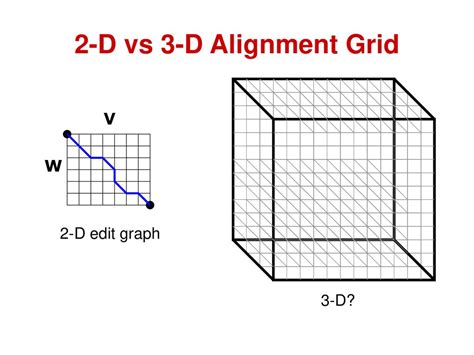 Multiple Sequence Alignment I Ppt Download