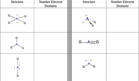 Solved Structure Number Electron Structure Number Electron Domains