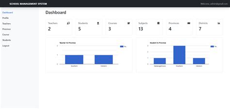 GitHub DimuthuD Code School Management System There Are My Beginner Level Projects Using HTML