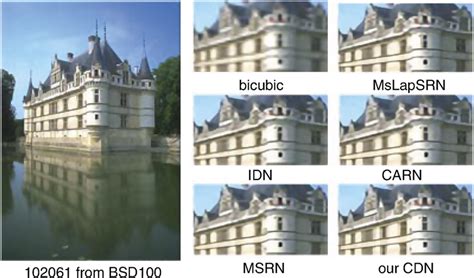 Visual Qualitative Comparison On ×4 Scaling Factor Of Bsd100 Download