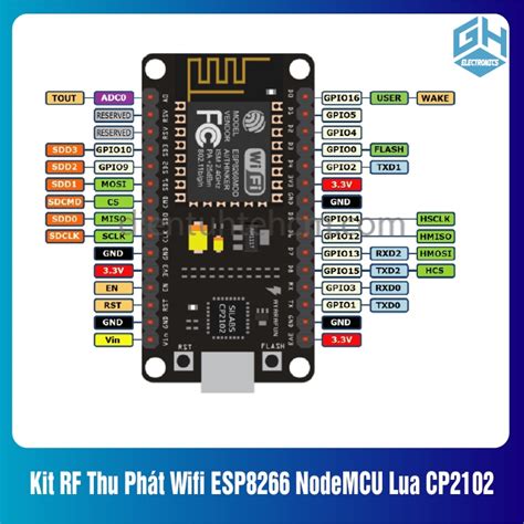Mua Mạch Esp8266 MẠch Kit Rf Thu Phát Wifi Nodemcu Lua Cp2102kích Thước