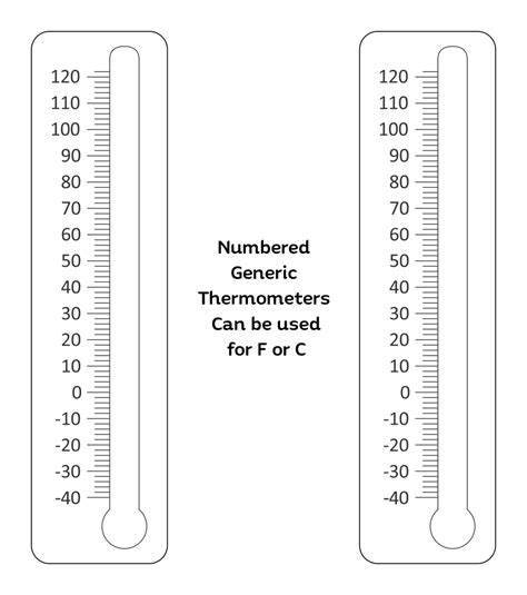 Printable Blank Thermometer Printable Jd