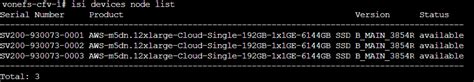 Set Up The Cluster Apex File Storage For Aws Deployment Guide With Terraform Dell