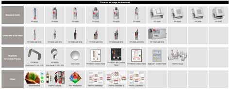 Aerosol Firepro Australias Top Distributor Multitorque 2025 Multi Torque Industries