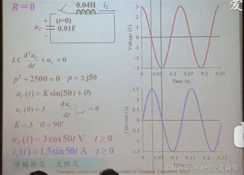 电路原理 二阶动态电路 典型rlc二阶电路公式大全 csdn博客