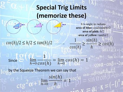 Limits And Continuity Powerpoint PPTX