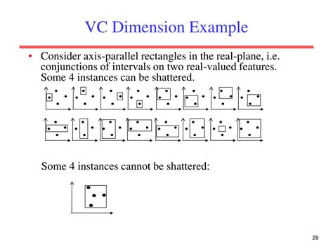 ppt cs 391l machine learning computational learning theory