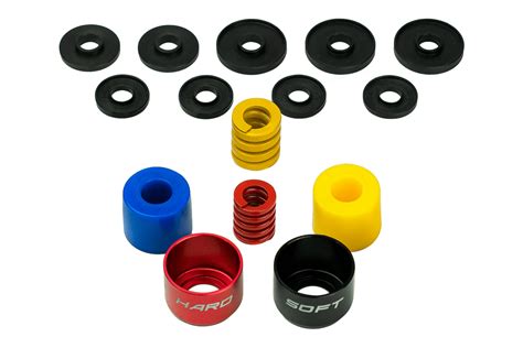 Cube Controls Sp01 Performance Kit Simsbyracers