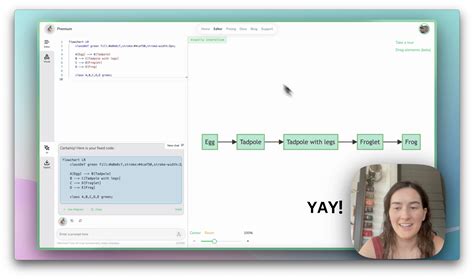 Blog Mermaid Ai Generate Diagrams With Ai