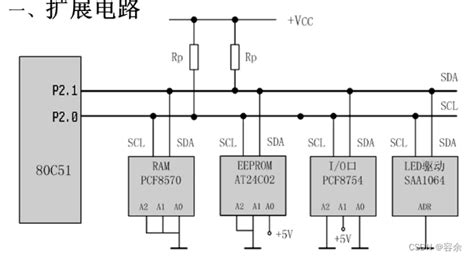 单片机通讯协议