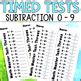 Subtraction Fact Fluency Timed Tests By Ally Riopelle Coloring Sunshine