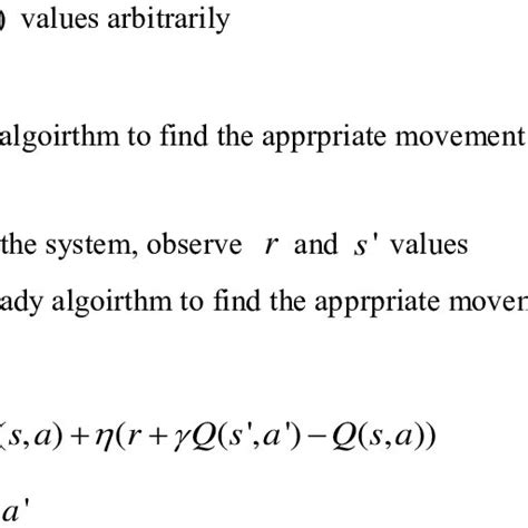 Pseudocode For Sarsa Learning Algorithm Download Scientific Diagram