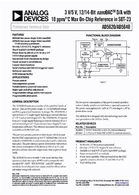 Eval Ad5620eb U11972532pdf Datasheet Download Ic On Line