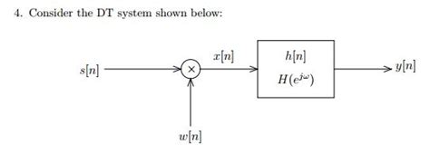 Solved Consider Th DT System Shown Below The DTFT Of W N Chegg