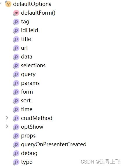 【庖丁解牛】vue Element Admin前端crud通用操作组件详解 阿里云开发者社区