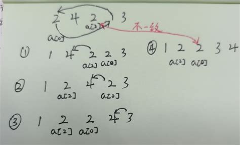 C基础算法③——排序算法选择、冒泡附完整代码c选择排序算法代码 Csdn博客
