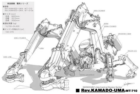 Design Series Artofit