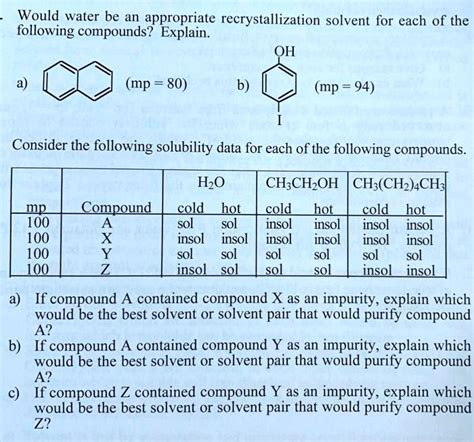 What Is The Best Solvent For Recrystallization At Tasha Hyman Blog