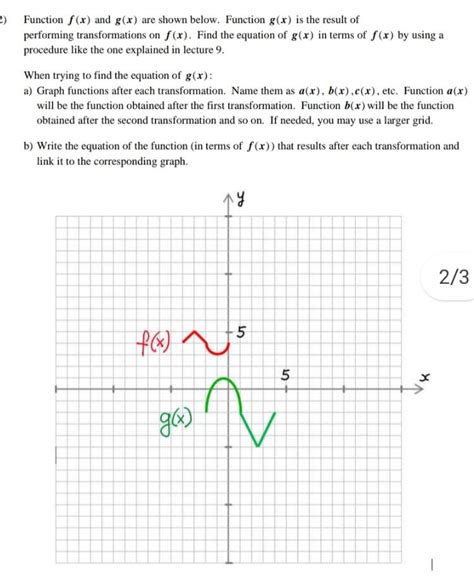 Solved 1 Function F X Is Shown Below Function G X Is The Chegg Com