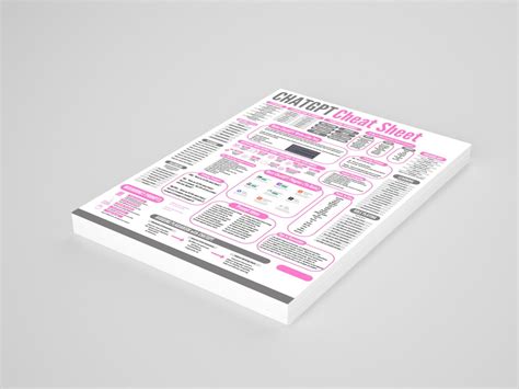 Chatgpt Cheat Sheet Chatgpt Tips And Tricks Unlock The Full Potential